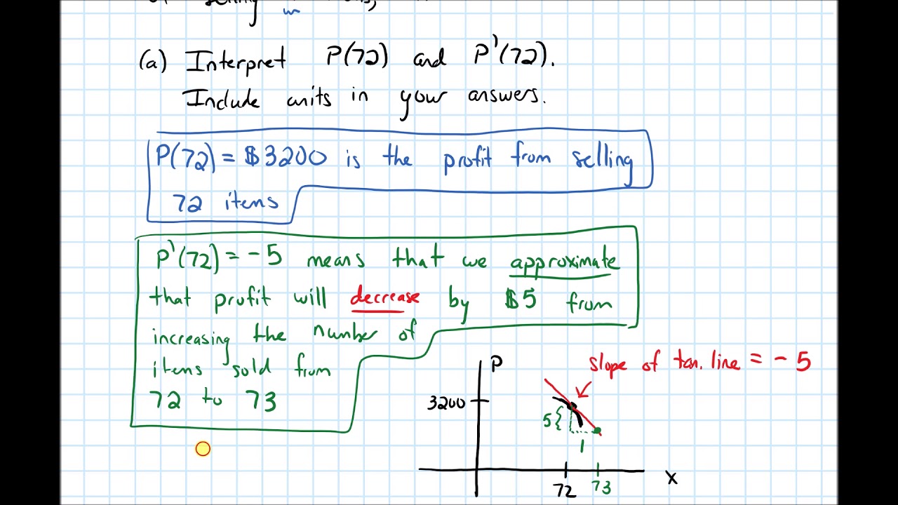 4.2 Marginal Analysis--Conceptual Example (Video 5) - YouTube