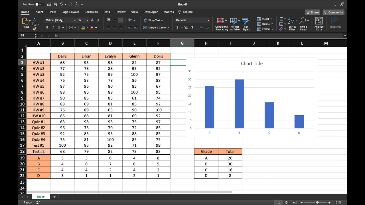 How To Use COUNTIF And COUNTIFS Functions In Excel For Counting A Range how-to-use-countif-and-countifs-functions-in-excel-for-counting-a-range