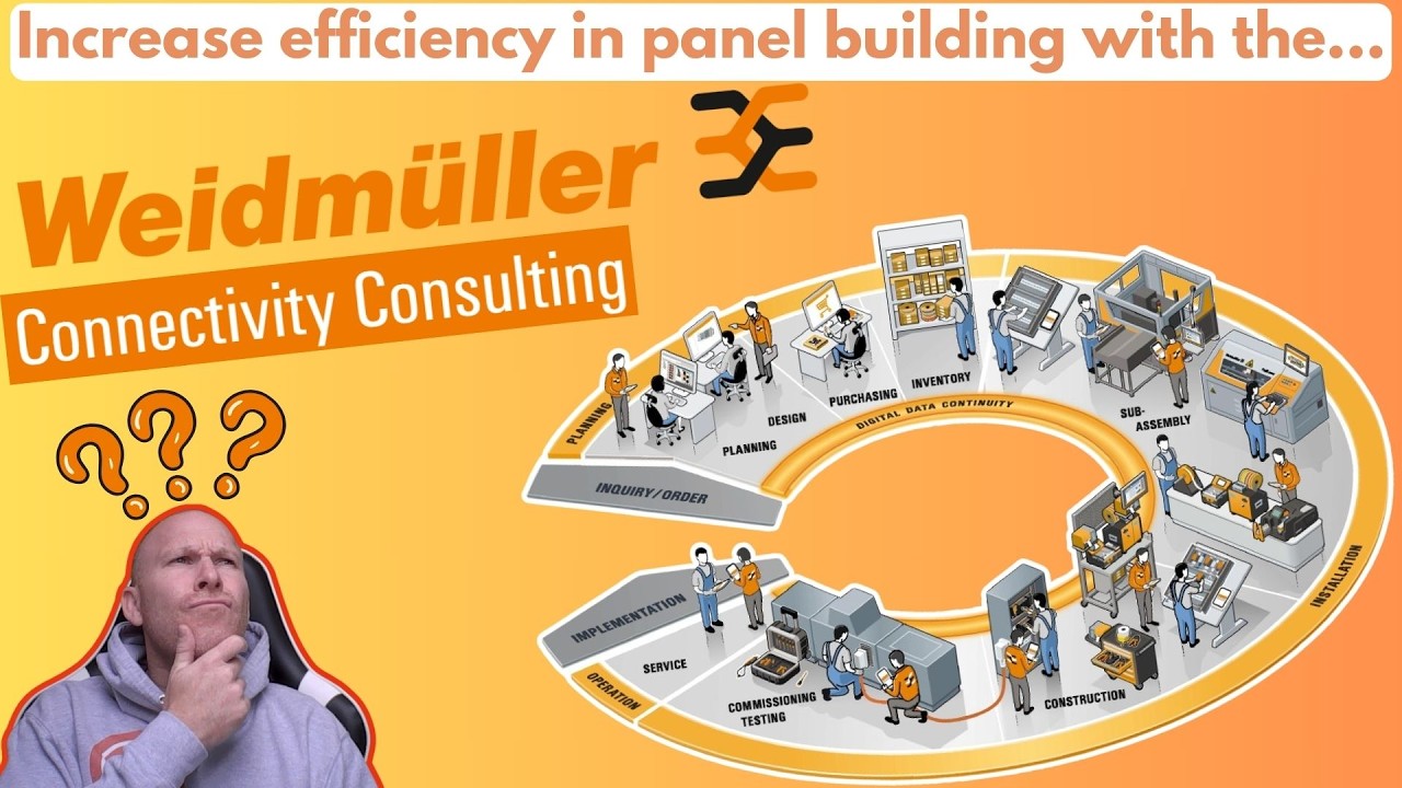 More efficiency in panel building 🚀 with Weidmüller Connectivity ...