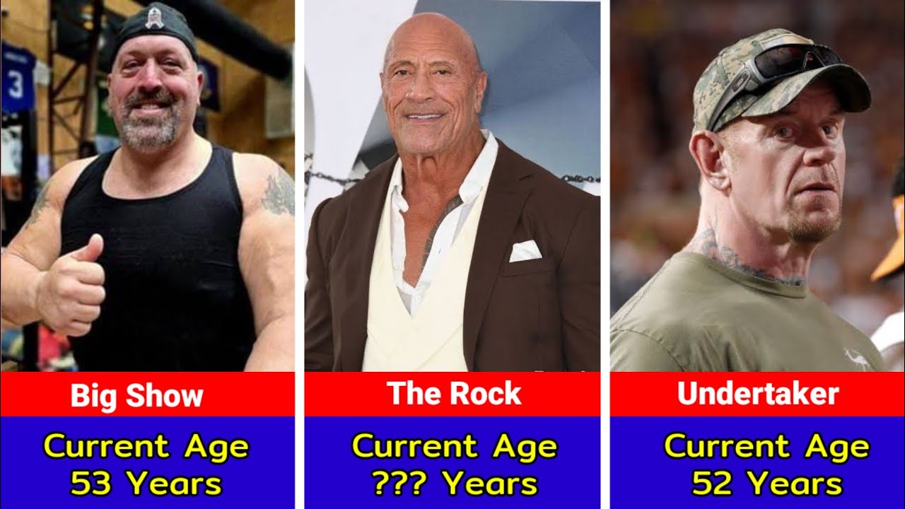 Age of WWE Superstars in 2025 Part 2 | WWE Superstars and Their Age in ...