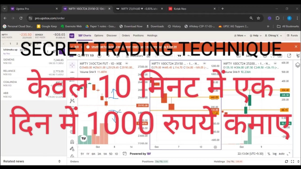 SECRET TRADING STRATEGY - HOW TO MAKE 1000-10000 Rs a DAY IN 10 MINUTE ...