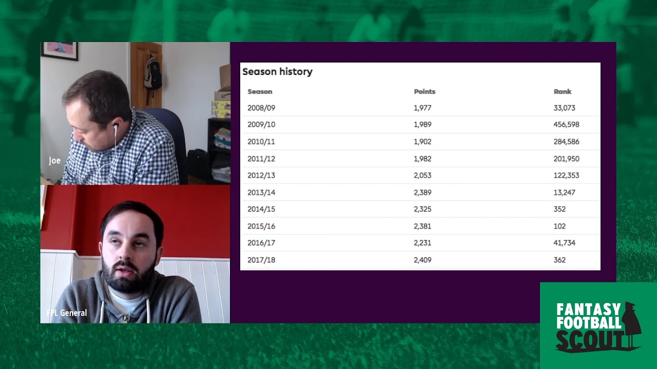 Meet the Manager - FPL General - YouTube