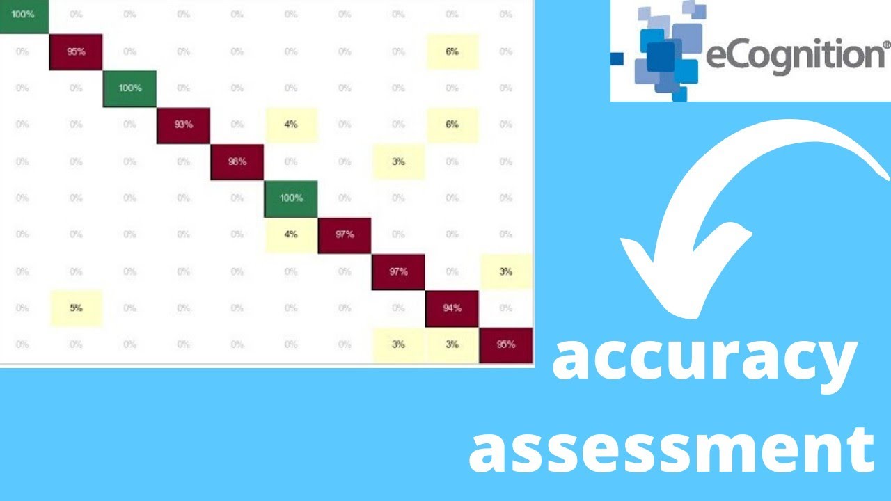 accuracy assessment in eCognition - YouTube