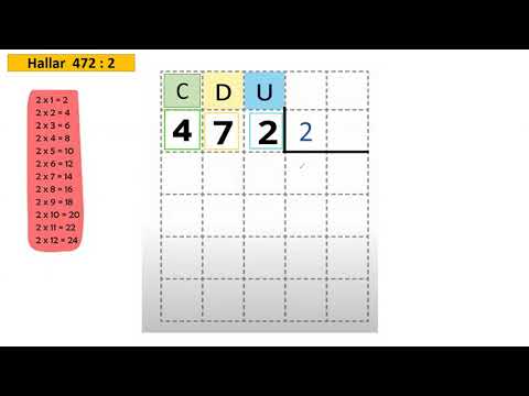 División en forma vertical. - YouTube