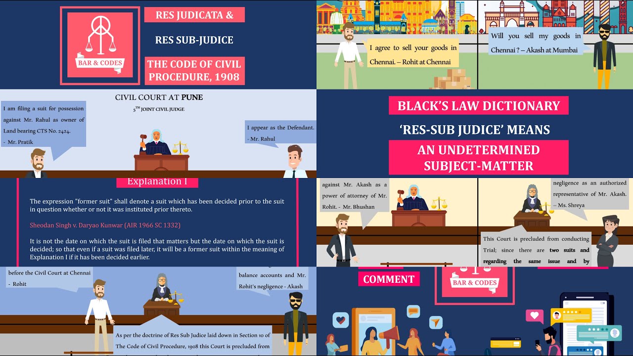 Res Judicata and Res Sub-Judice | The Code of Civil Procedure, 1908 ...