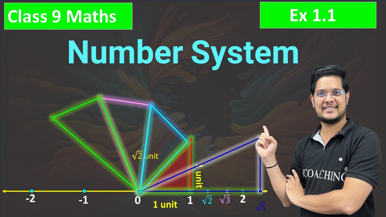 Number system | class 9 maths chapter 1 | exercise 1.1 | संख्या पद्धती ...