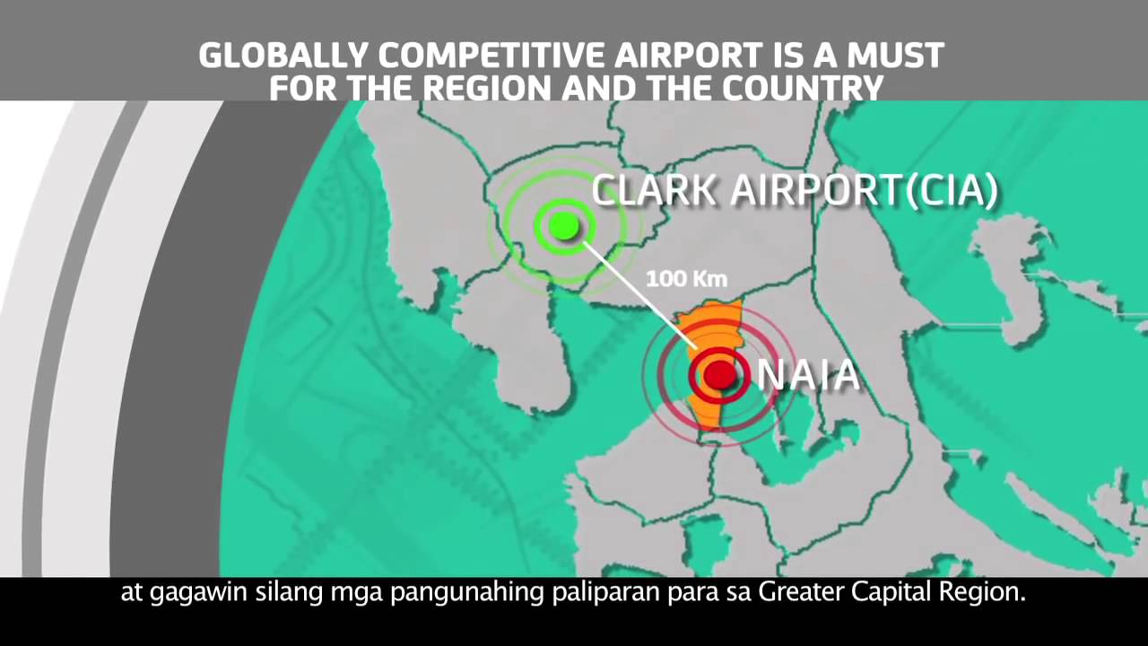 The Philippines MEGA MANILA INFRASTRUCTURE ROADMAP Short Ver - YouTube
