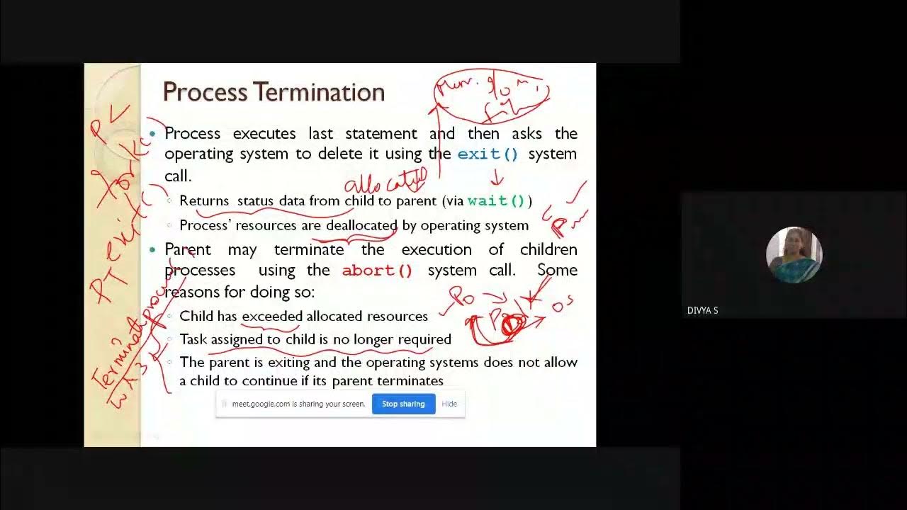 Process Termination - YouTube