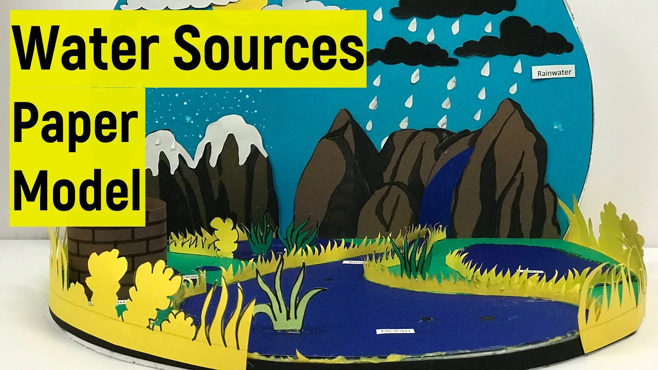 Water sources paper model | Sources of water model making | DIY project ...