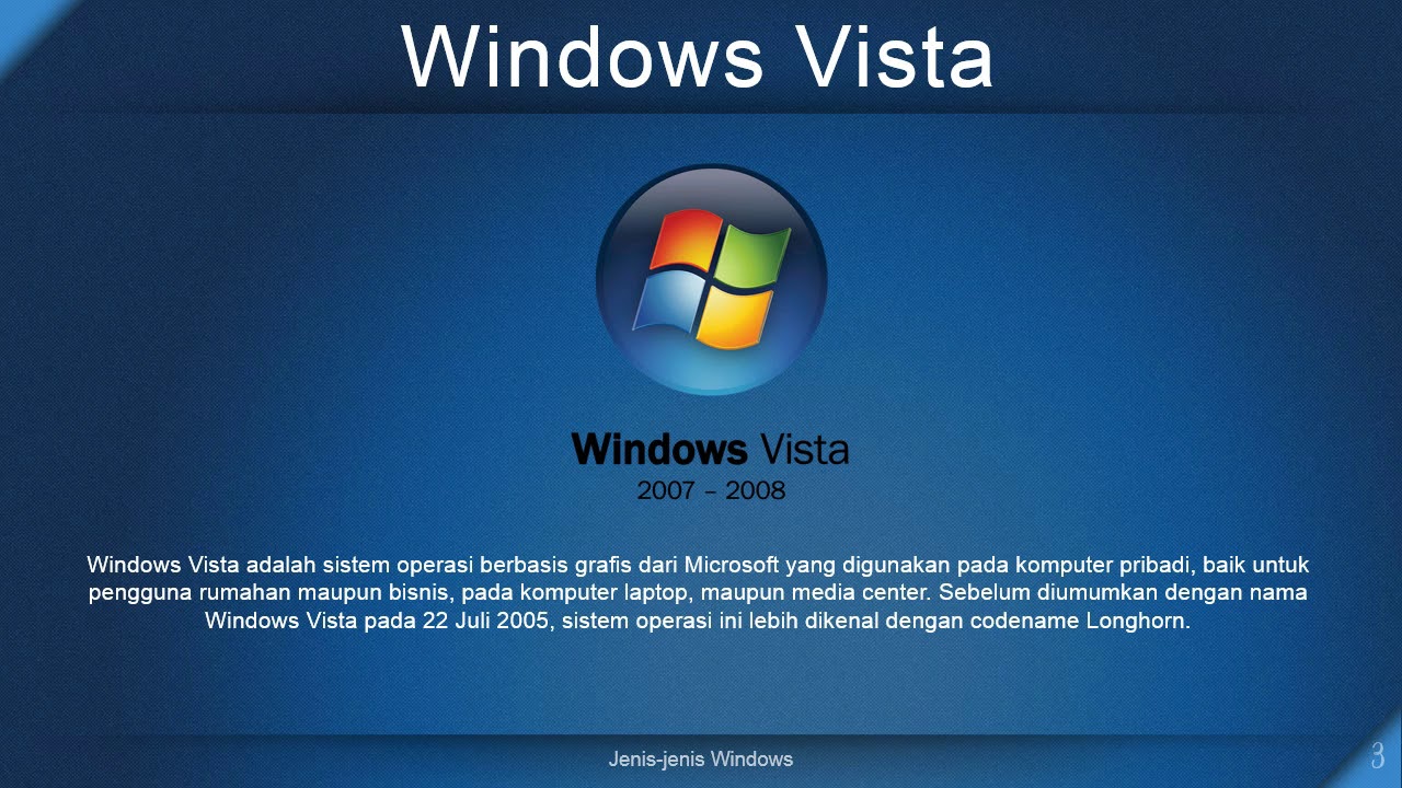 Jenis Jenis Windows - YouTube