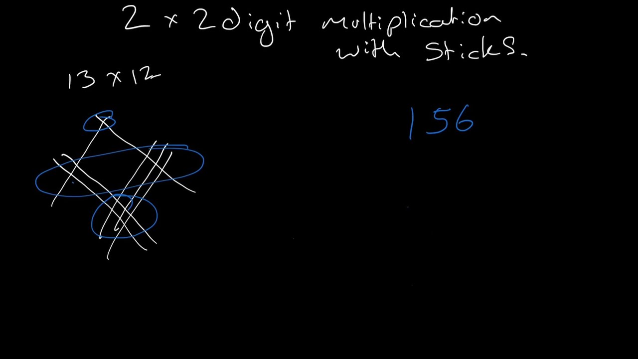 101 - Multiplication with lines / sticks explainer. - YouTube