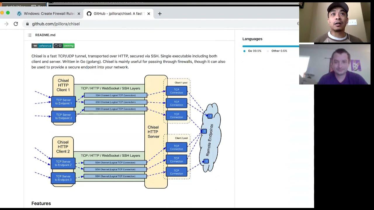 n00bz learning 7a: Firewall Bypass with chisel port tunneling - YouTube
