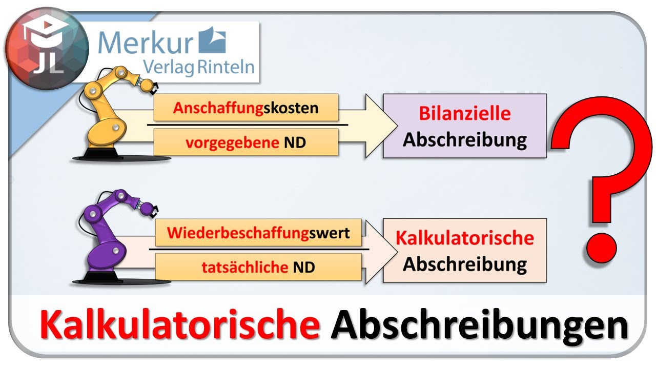 Kalkulatorische Abschreibungen einfach erklärt [Anderskosten] - YouTube