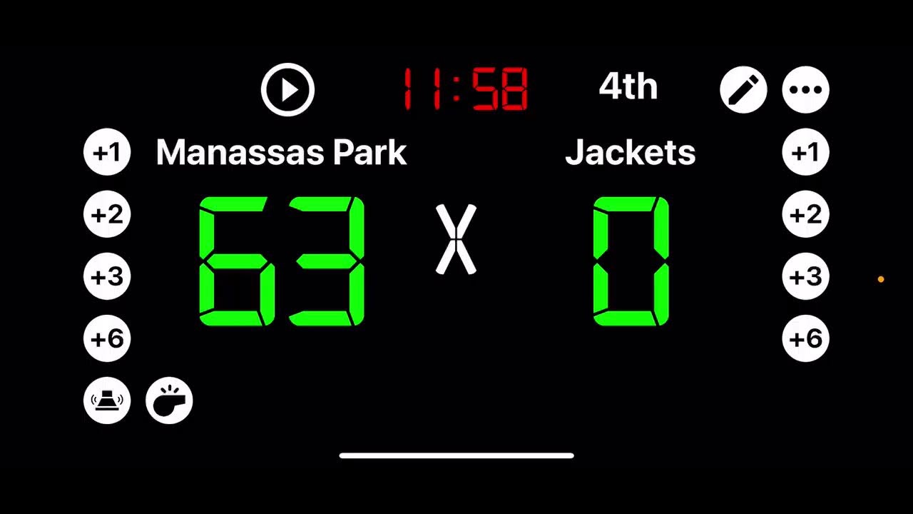 Yellow Jackets @ MP Predators - YouTube