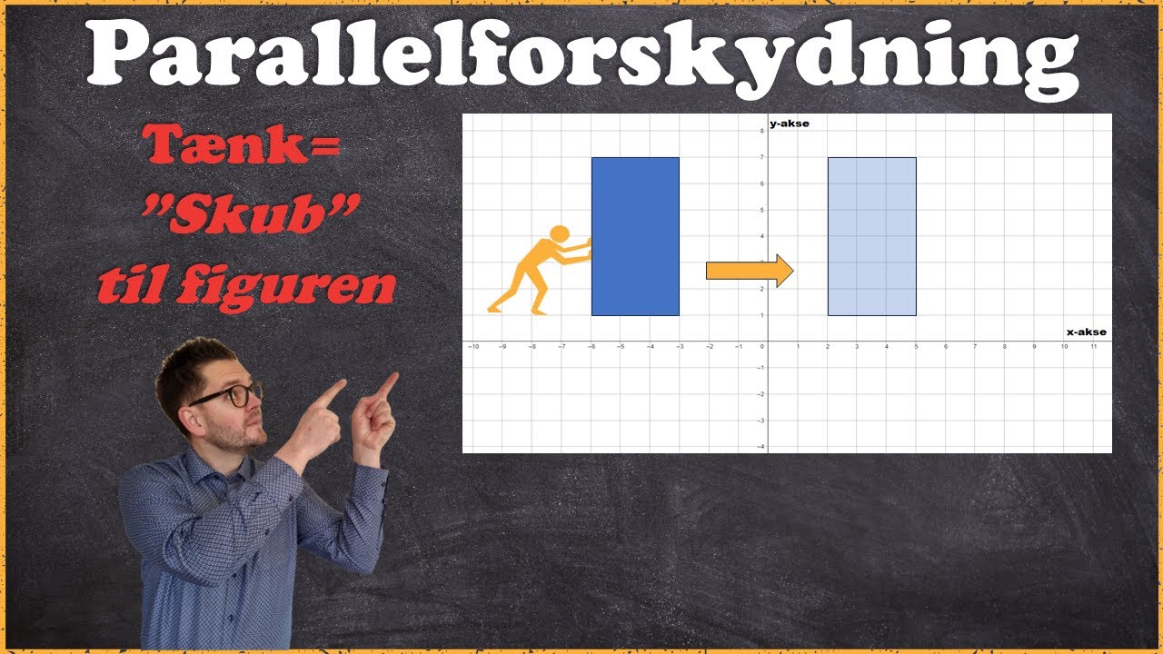 Parallelforskydning af figur - Matematik - HURTIG forklaring 😃 - YouTube