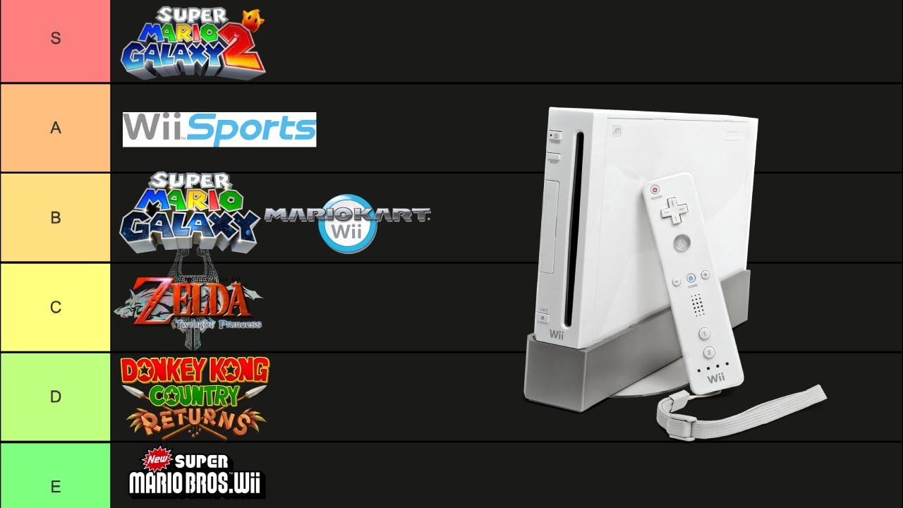 Los JUEGOS de Wii de PEOR a MEJOR!!! TIER LIST - YouTube
