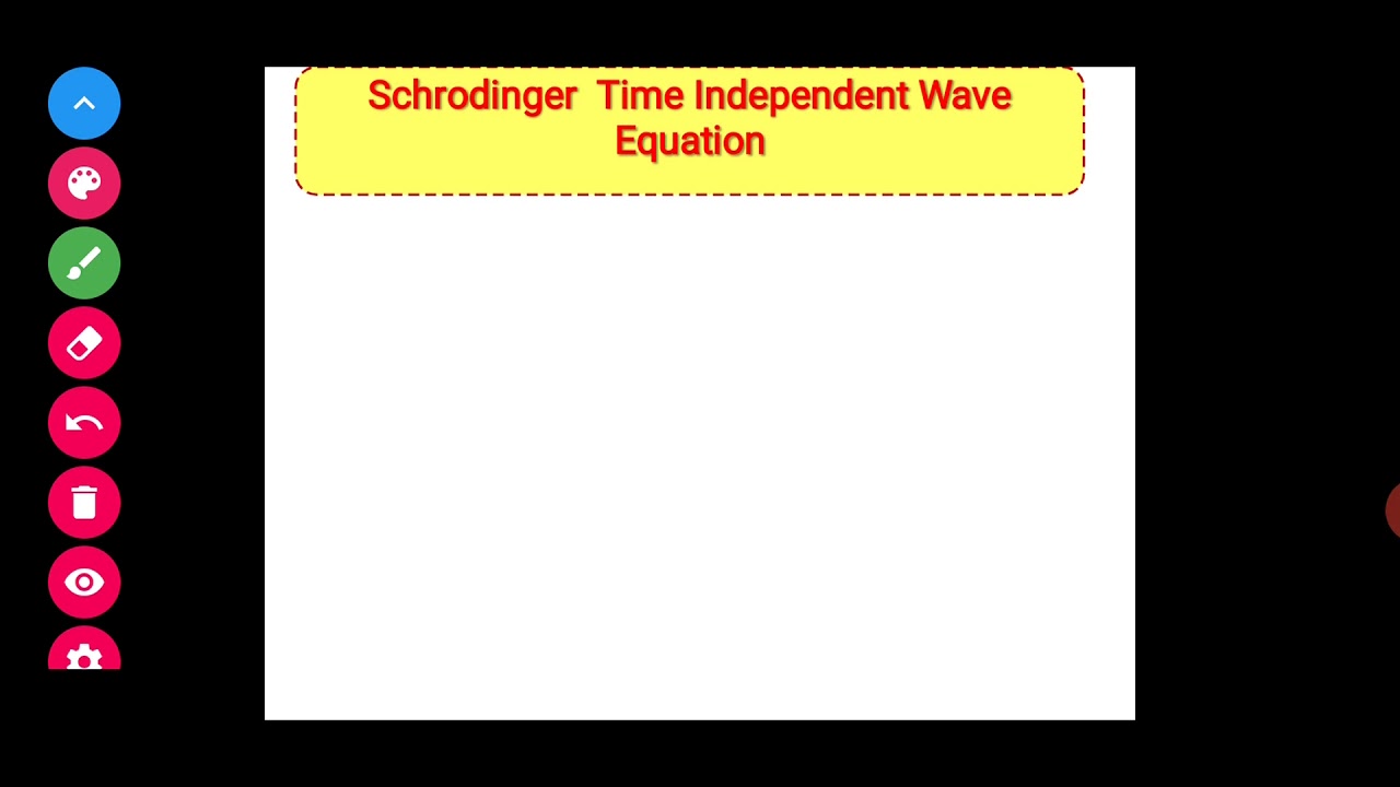 Schrodinger's time Independent wave equation||Quantum physics||B.Sc ...