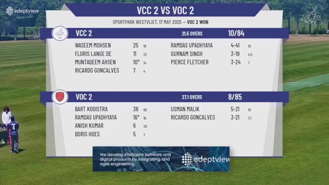 VCC 2 v VOC 2 - YouTube