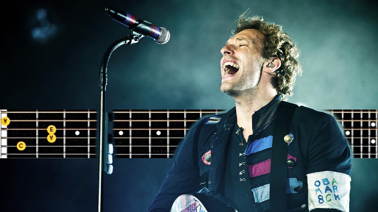 Coldplay - Paradise # Acoustic guitar lesson note tabs - YouTube