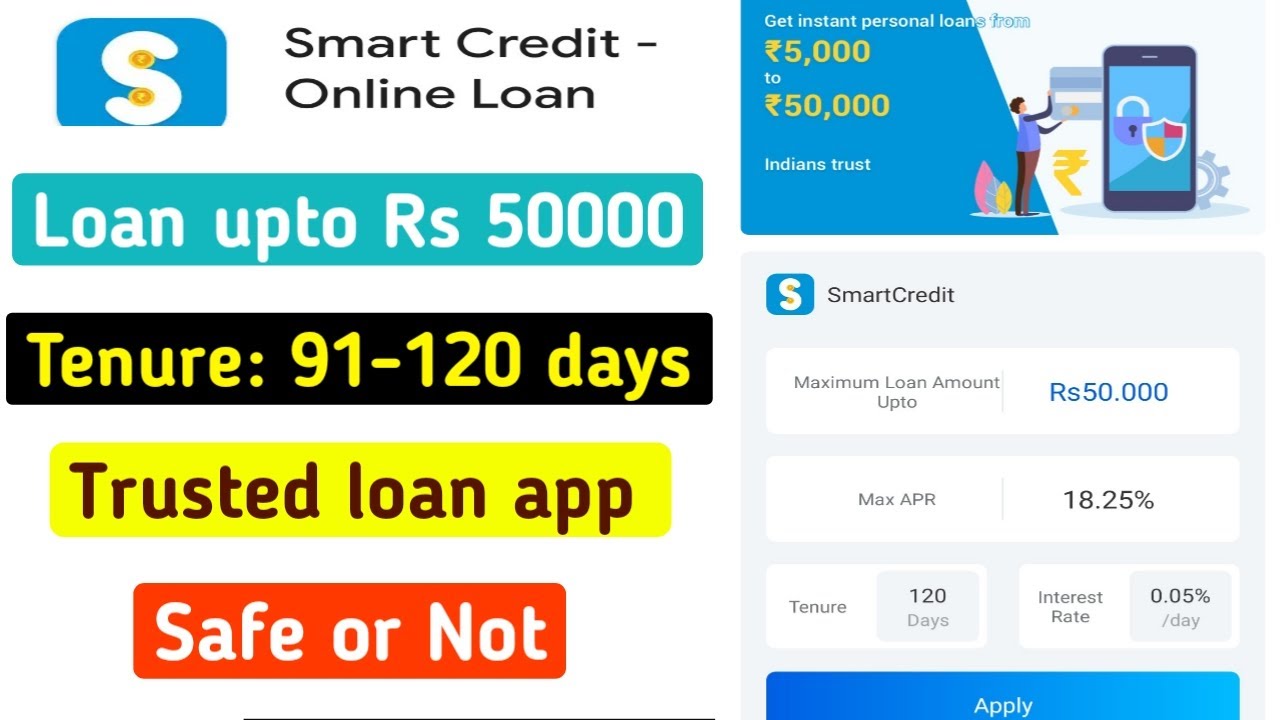 Smart Credit loan app/ Smart Credit loan app review/ Smart Credit ...