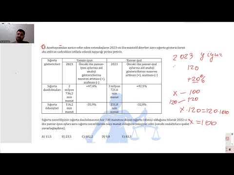 Vergi imtahanı rəqəmsal məntiq ən sadə izah YouTube-də tək. Part-6. Nicat Əlizadə 051-349-5095