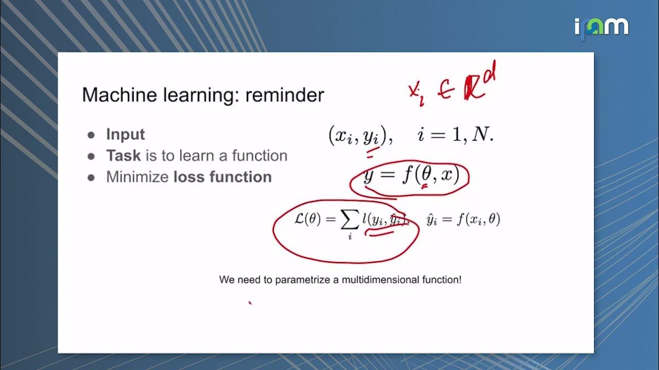 Ivan Oseledets: "Tensor-train decomposition and its applications in ...