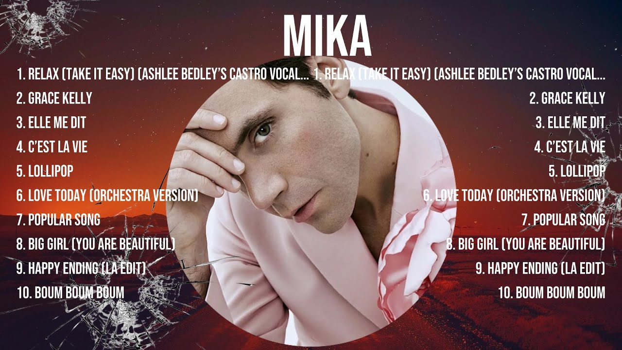 Mika 2024 ~ The Best Songs Of Mika - YouTube