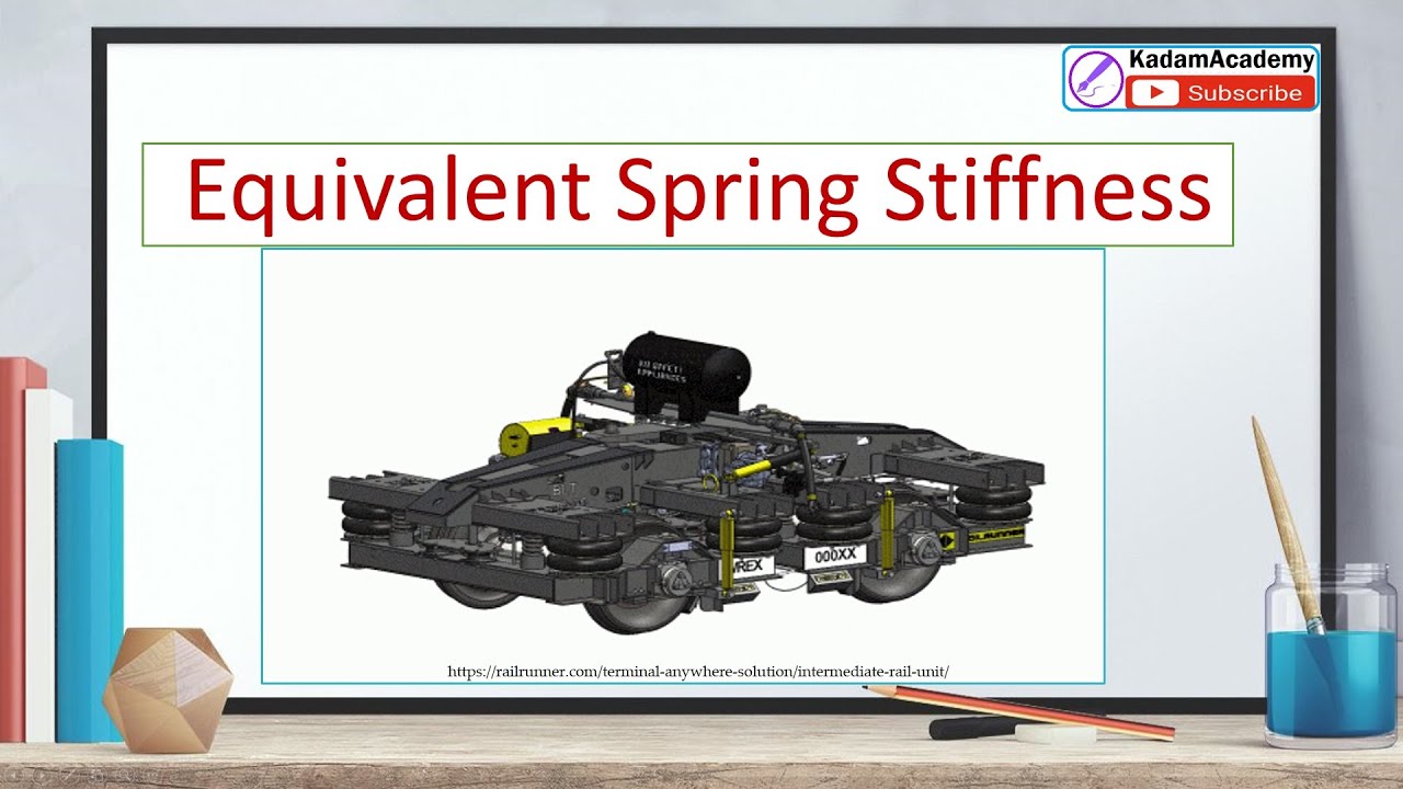 Equivalent Spring or Damper Stiffness Systems 6 - YouTube