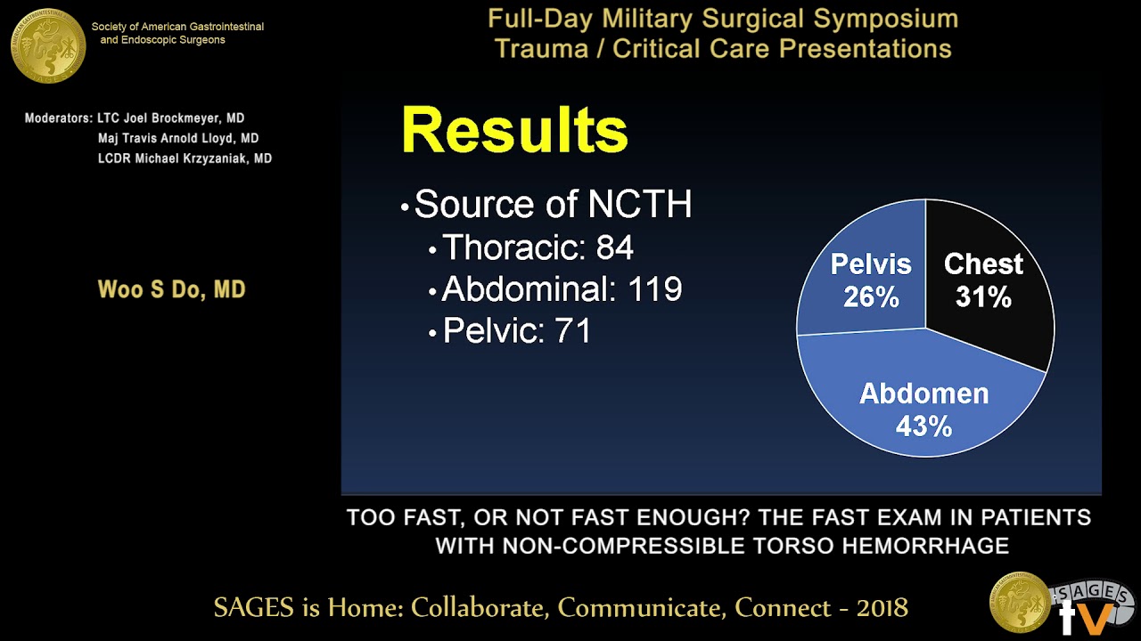 Too fast, or not fast enough? The fast exam in patients with non ...
