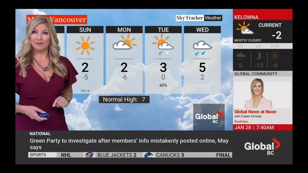 Steph Florian - Global BC - Weekend News - Saturday, January 28, 2023 ...