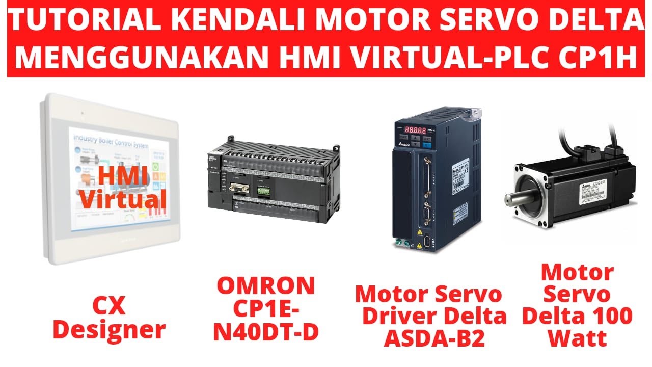 Kinerja Optimal, Kontrol yang Presisi: Eksplorasi Kendali Motor Servo ...