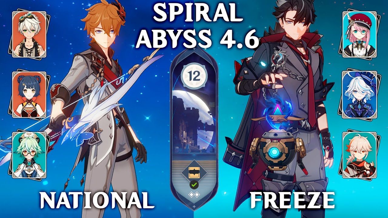 Childe National & Wriothesley Freeze. Spiral Abyss 4.6. Genshin Impact ...