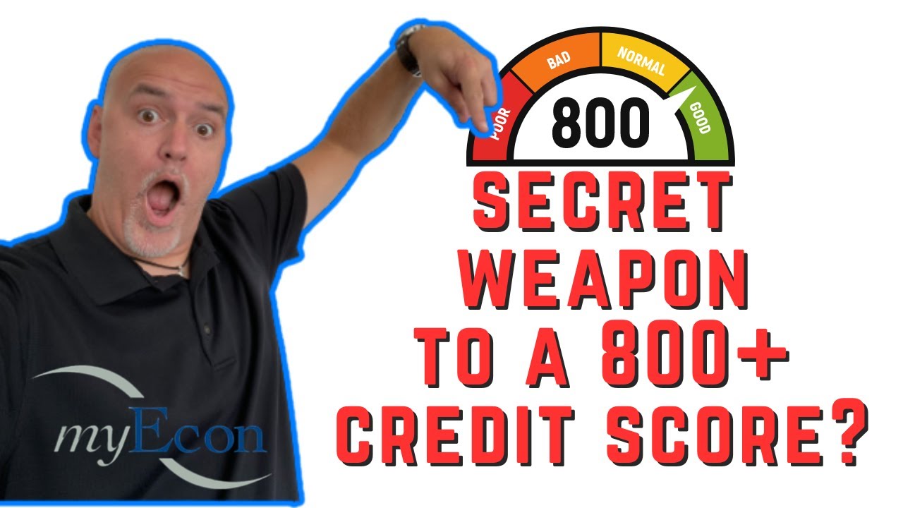 Myecon Credit Repair Reviews