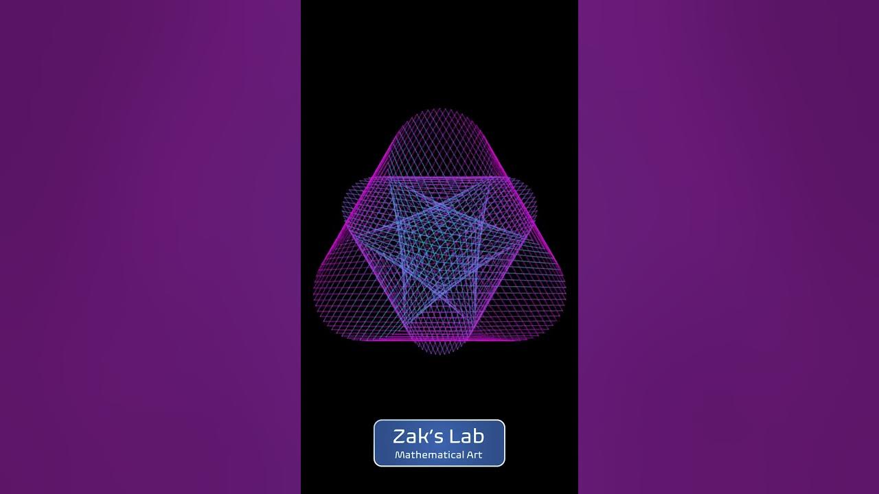 300 animated lines in Python sweeping out 3000 curve stitchings of a polar curve. #mathart # ...