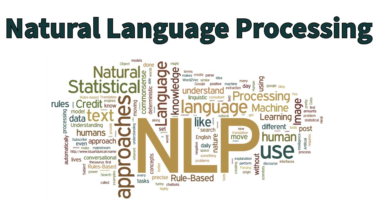 NLP Explained: Unlocking the Power of Human Language for Machines - YouTube