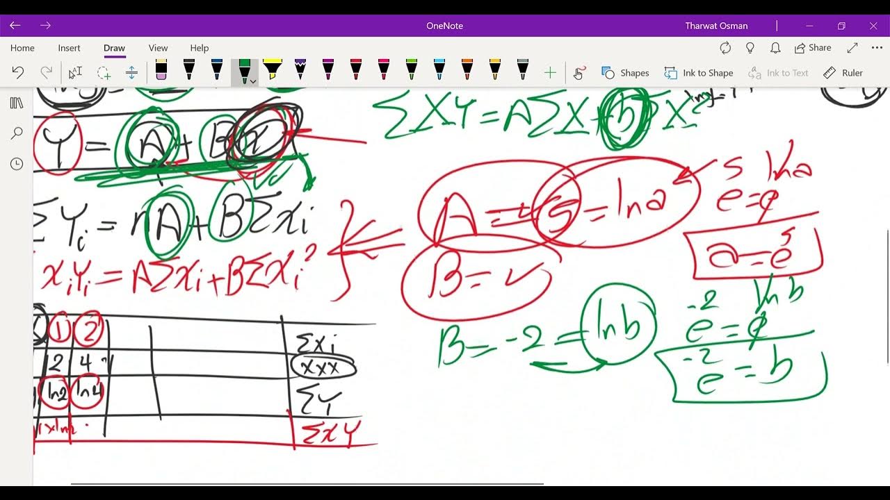 Curve fitting part 2 - YouTube