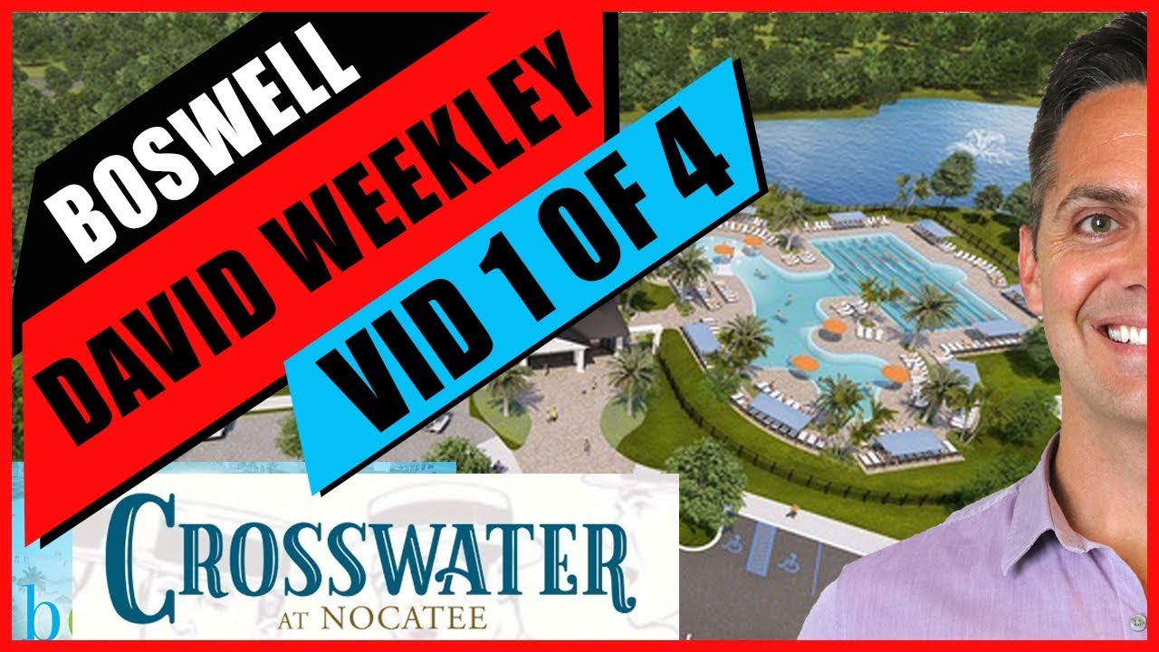 BOSWELL Model | by DAVID WEEKLEY | VID 1 OF 4 2019 - YouTube