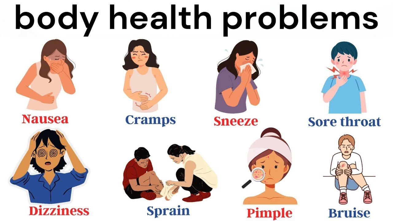 Body Health Problems | Learn English | Learn English Vocabulary With ...