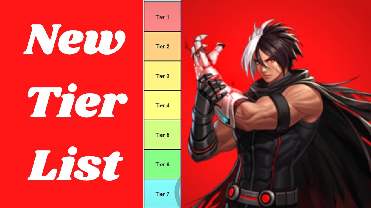 [KOF ALL STAR] KOF All Star New Updated Tier List - YouTube
