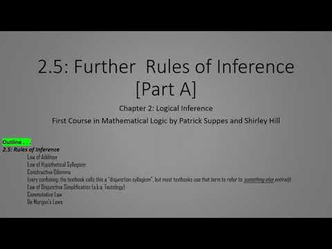 Symbolic Logic II: Hypothetical Syllogism, Constructive Dilemma - YouTube