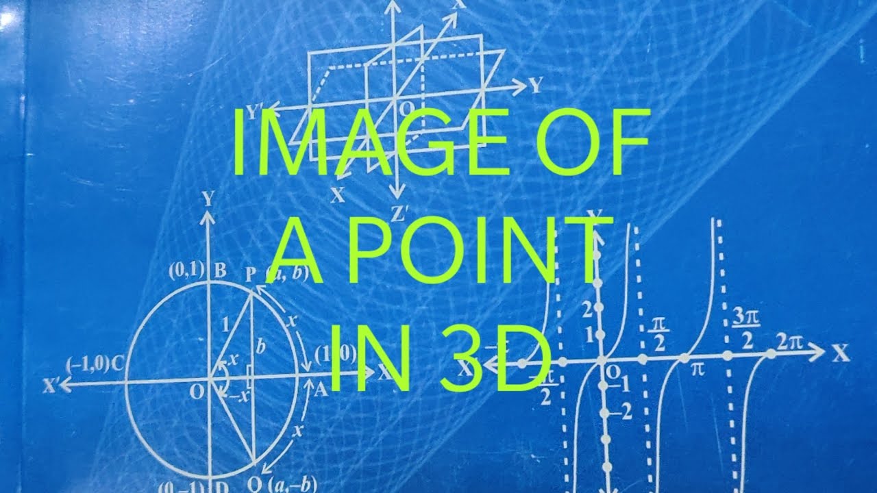 Image of a point in 3D - YouTube