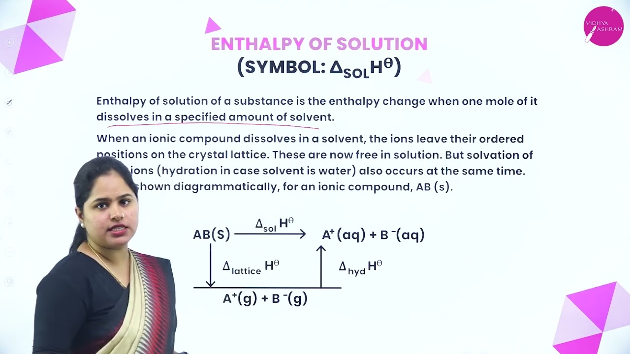 Enthalpy Symbol