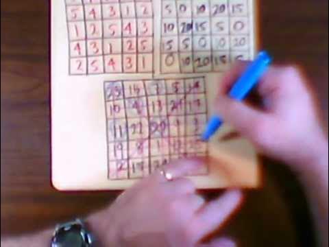 Making a 5-by-5 Magic square and looking at some of its properties ...