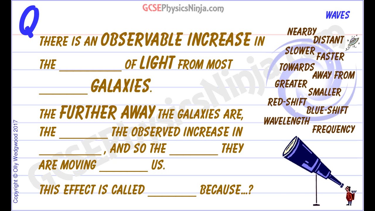 Light From Distant Galaxies - Red Shift - GCSE Astrophysics - GCSE ...