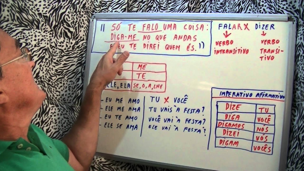 O VERBO "DIZER" E O ERRO DE PORTUGUÊS - YouTube