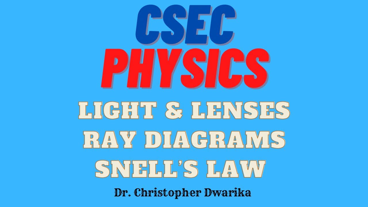 CSEC Physics - Lenses, Ray Diagrams, Light, Snell’s Law, Critical Angle - YouTube