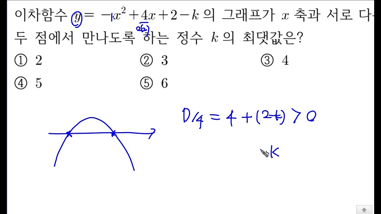 수학상 이차방정식과 이차함수 N2 이차함수의 그래프와 X축과의 위치 관계 예제2 Youtube
