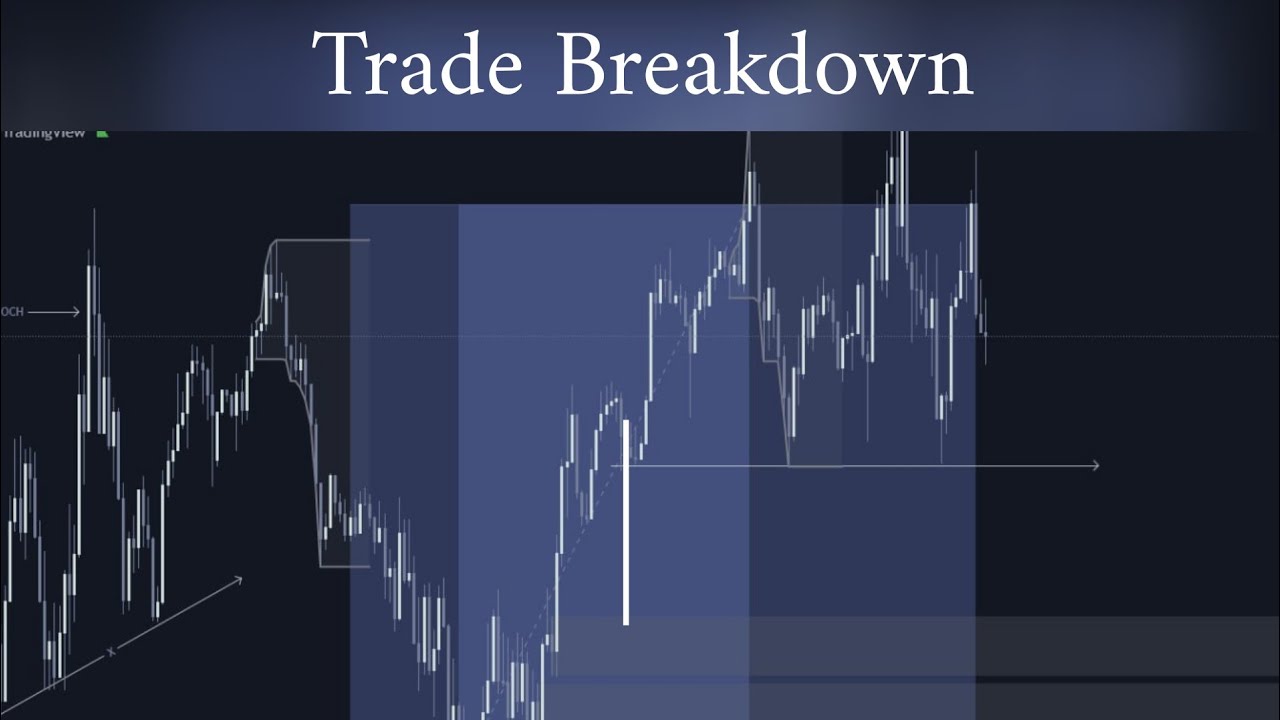 تحليل صفقة Trade Breakdown | GBPUSD - YouTube