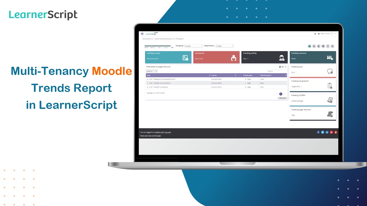 Multi Tenancy Moodle Trends Report In Learnerscript Trending Moodle Reports In Learnerscript