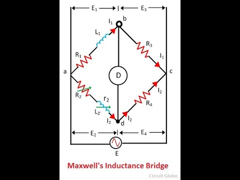 Lab 6A: Practical Implementation of Maxwell Bridge us NI Elvis Labview ...